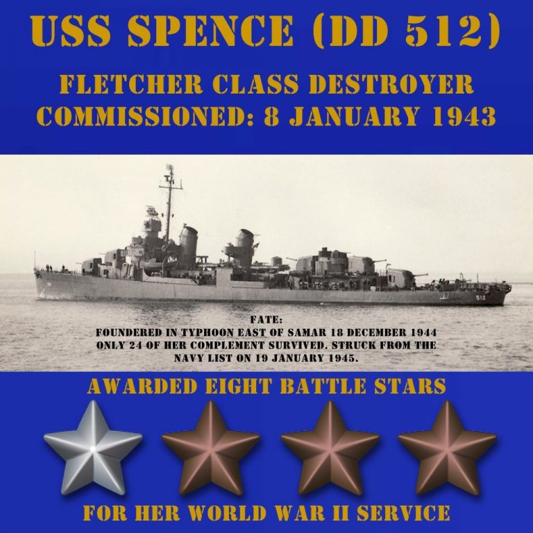 Martin, Andrew Joseph – ww2 Pacific